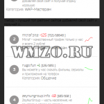WMZO.RU Скачать скрипты и CMS Шаблоны