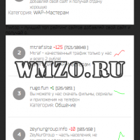 WMZO.RU Скачать скрипты и CMS Шаблоны